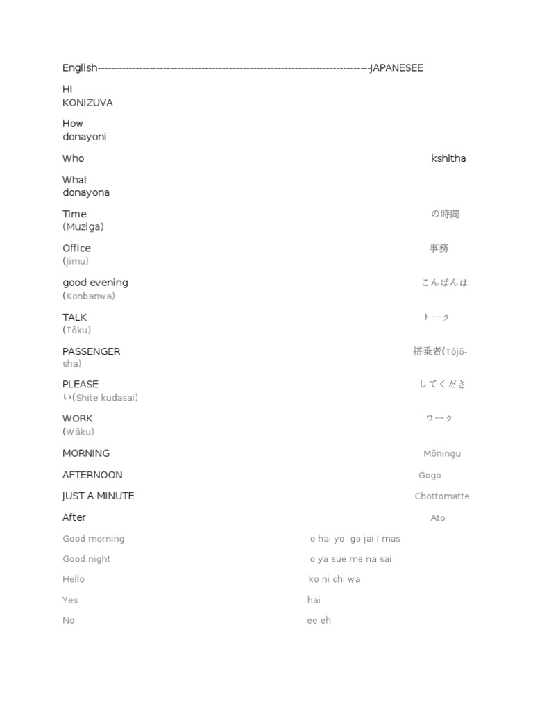Japanesee Words Translator | PDF