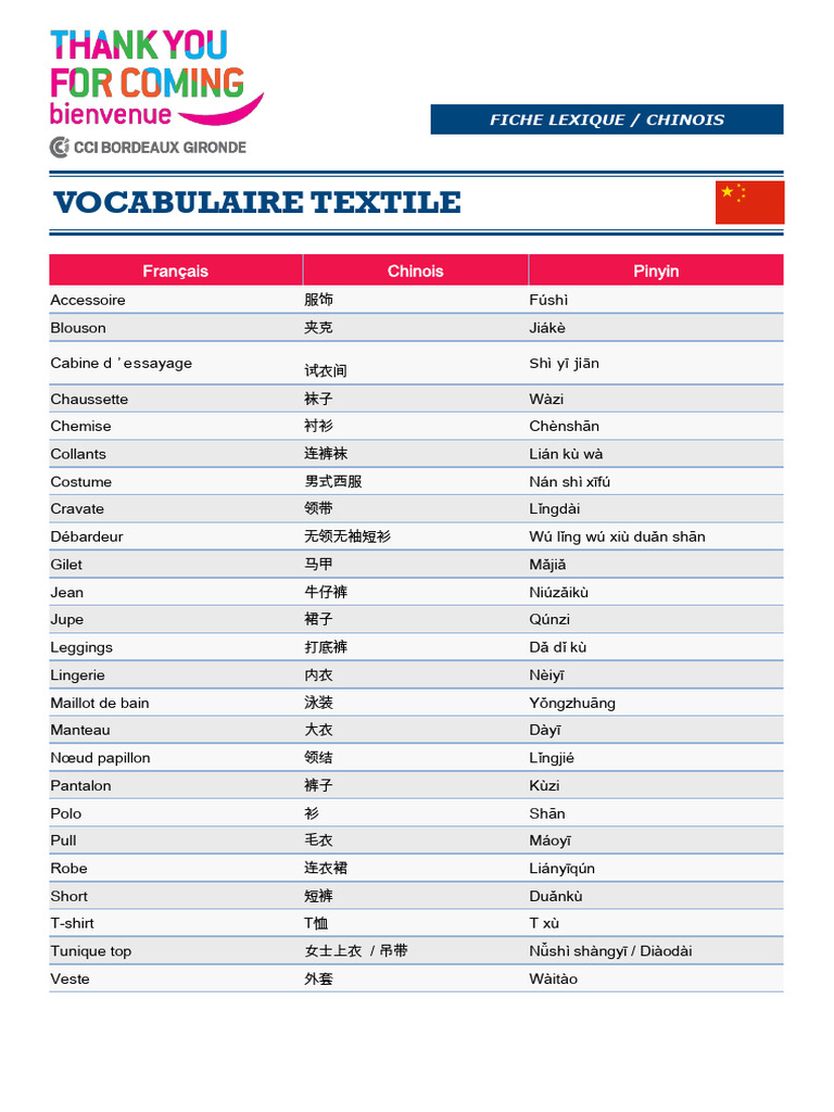 Fiche Lexique TEXTILE - Chinois | PDF