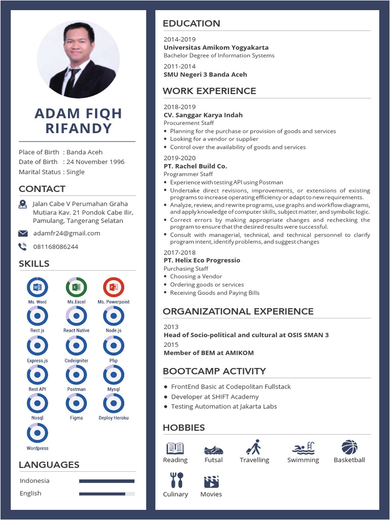 Adam Fiqh Rifandy | PDF