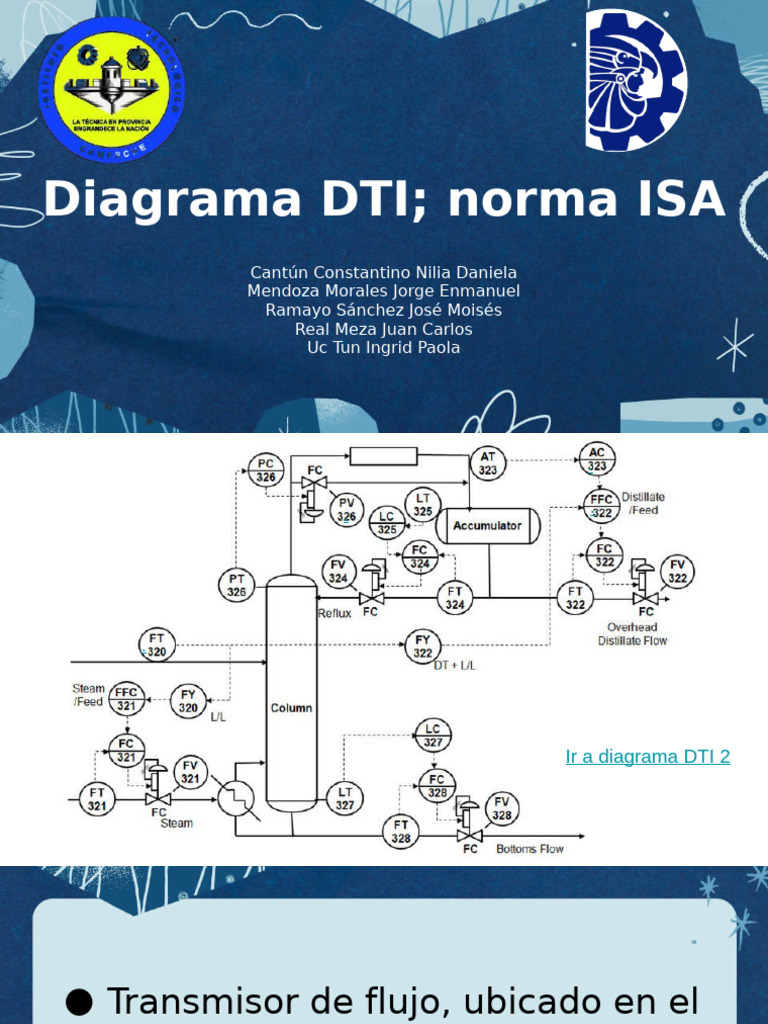 Diagrama ISA 2 | PDF