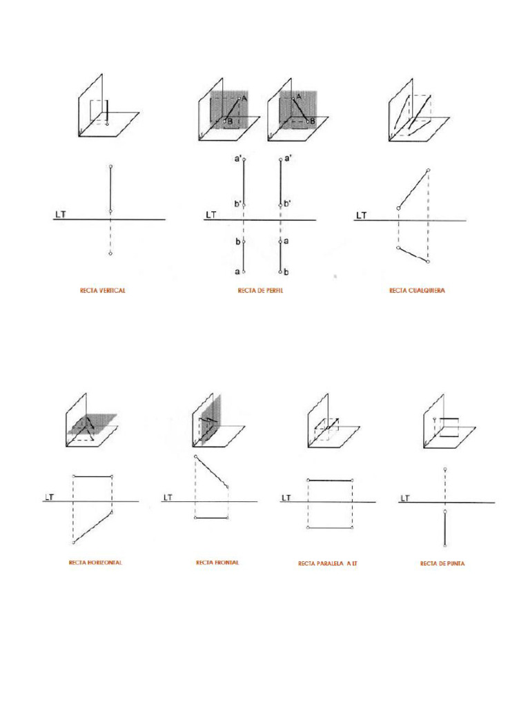 Posiciones de La Recta y El Plano | PDF