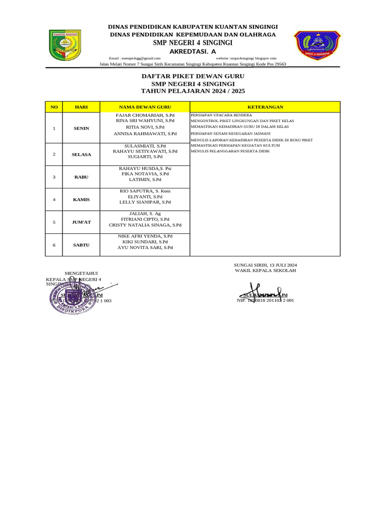 JADWAL PIKET GURU GANJIL 2024-2025- TERBARU | PDF