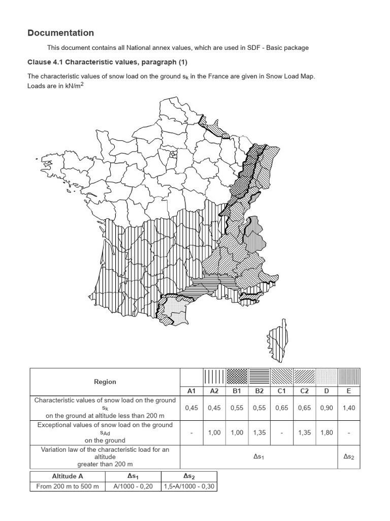 NF National Annex - France - Snow | PDF
