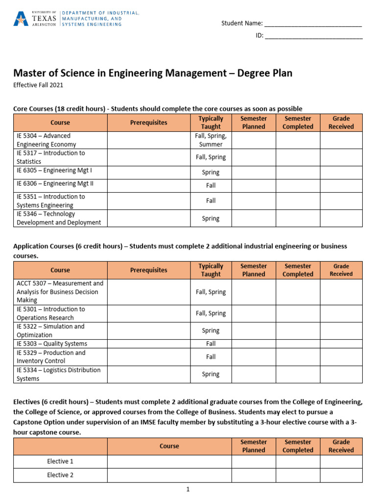2218 DegreePlanMSEngMgt | PDF