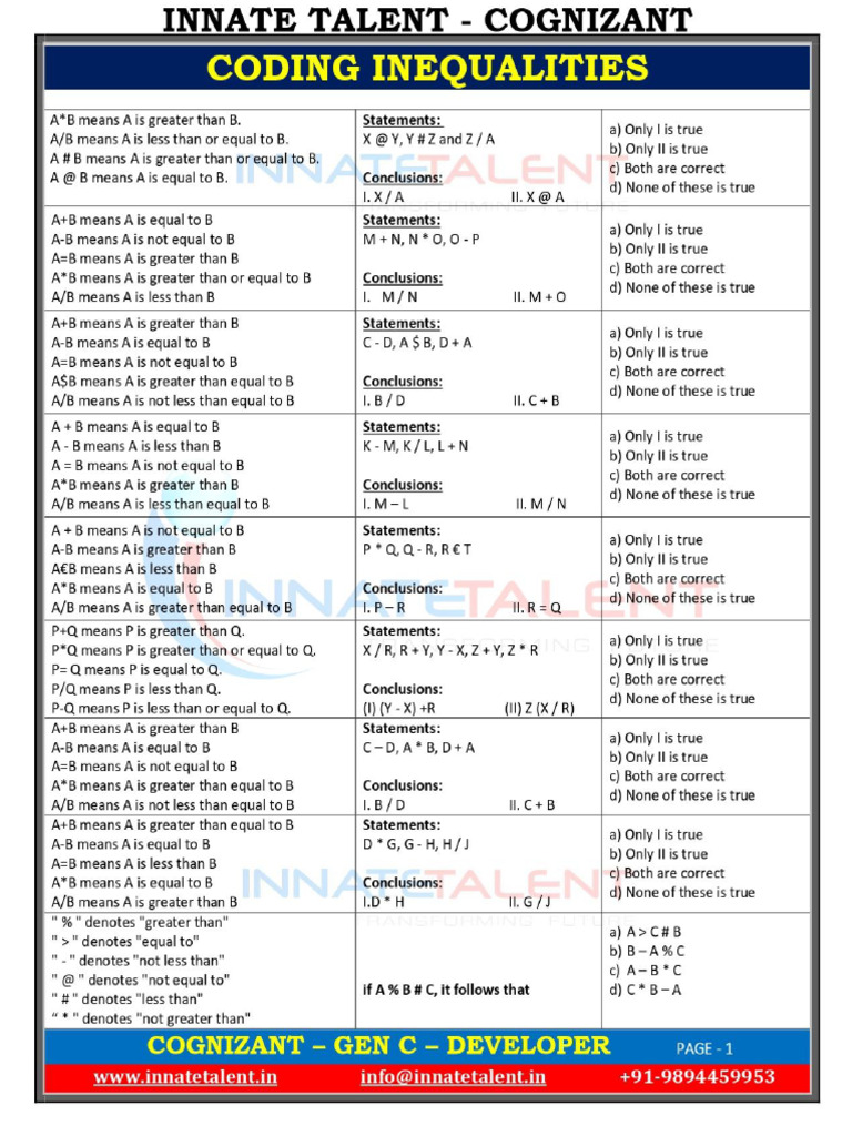 COGNIZANT - GEN C - CODING INEQUALITIES | PDF