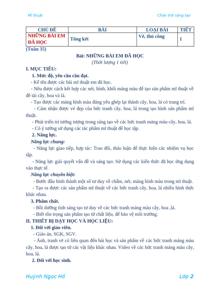 Mi Thuat 2 Nhung Bai em Da Hoc | PDF