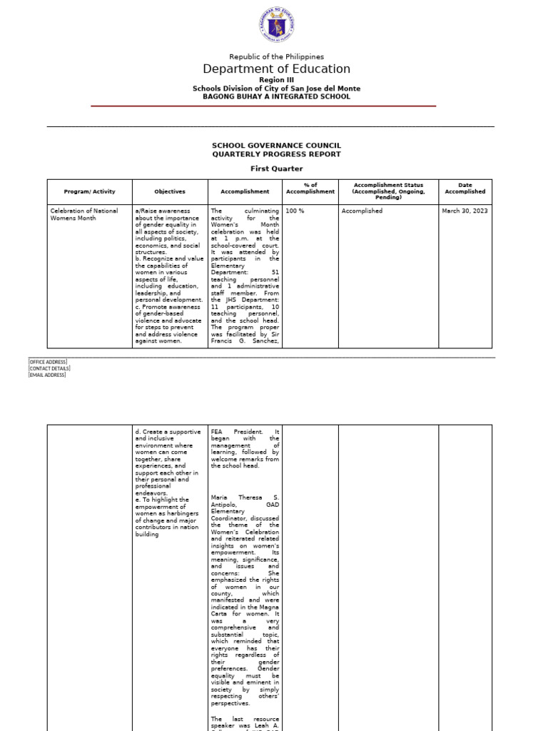 ASAP REPORT Quarterly Progress Report Repaired | PDF