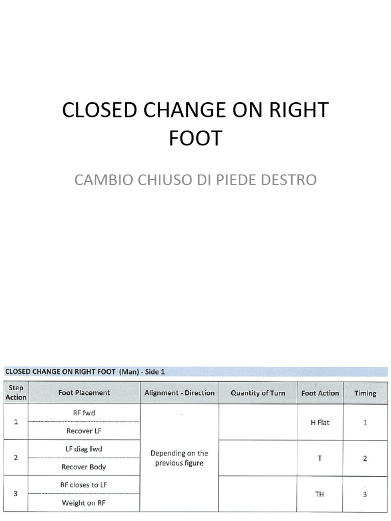 18 Passi Del Valzer Inglese | PDF