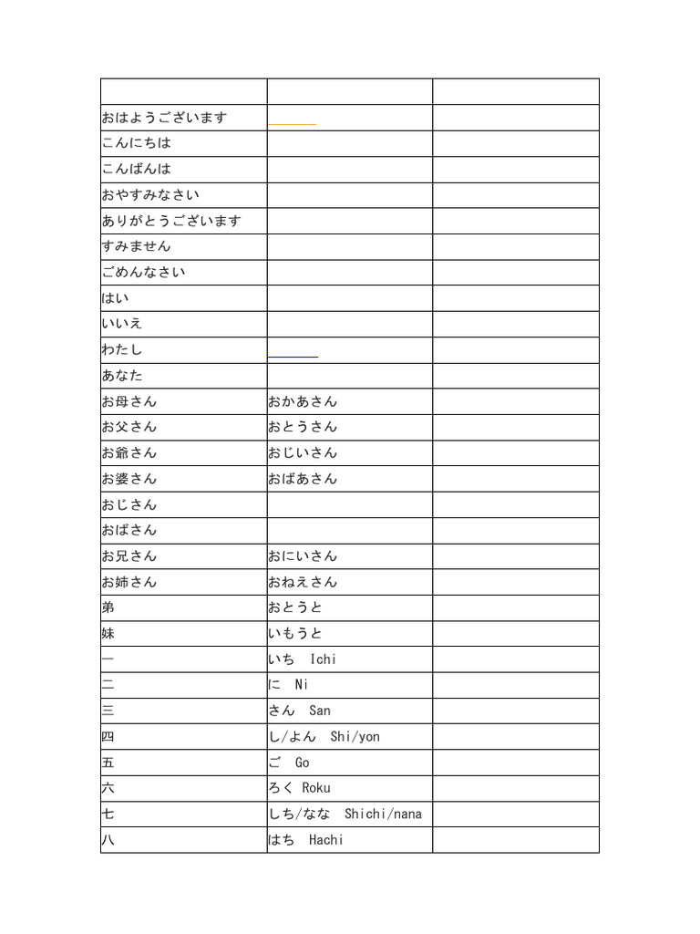 100 Basic Words Japanese | PDF