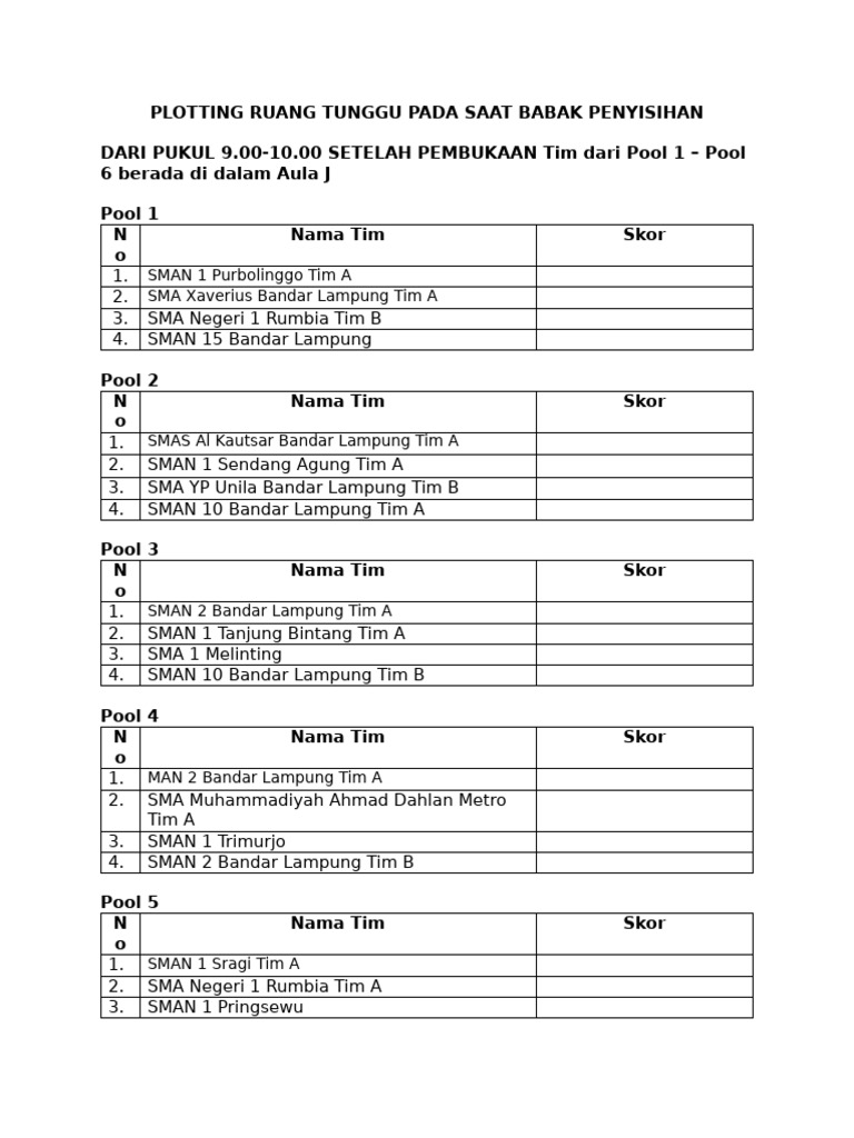 Plotting Ruang Tunggu Pada Saat Babak Penyisihan | PDF