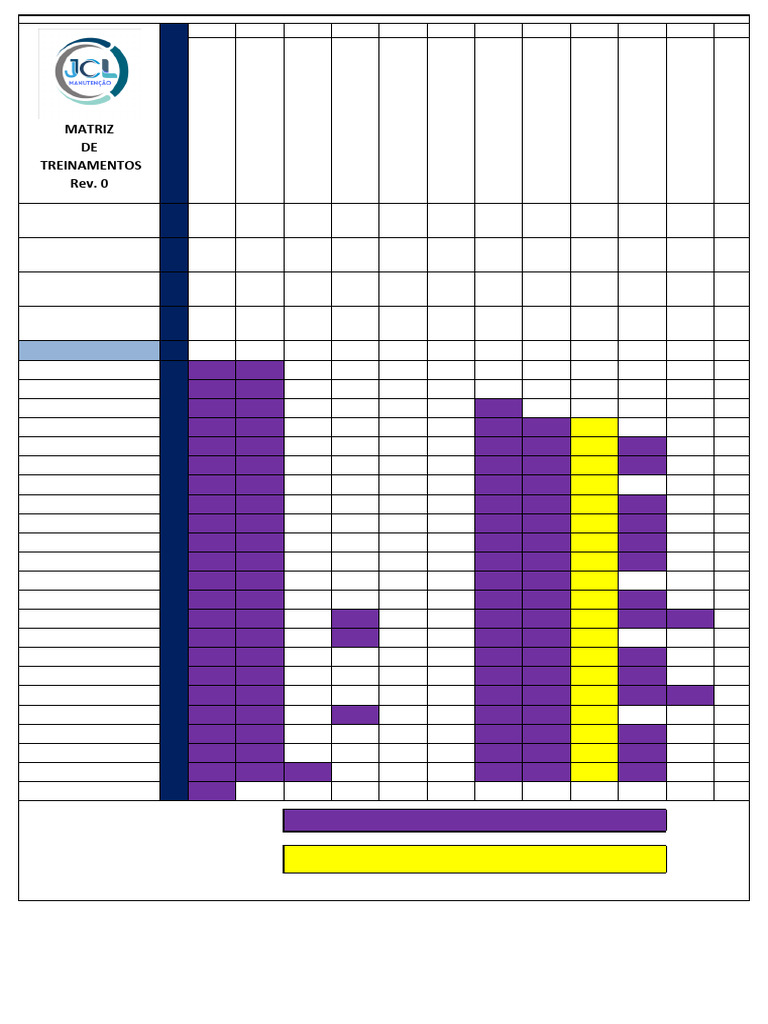 Matriz Treinamento - JCL - Normativos JCL - Rev 0 | PDF