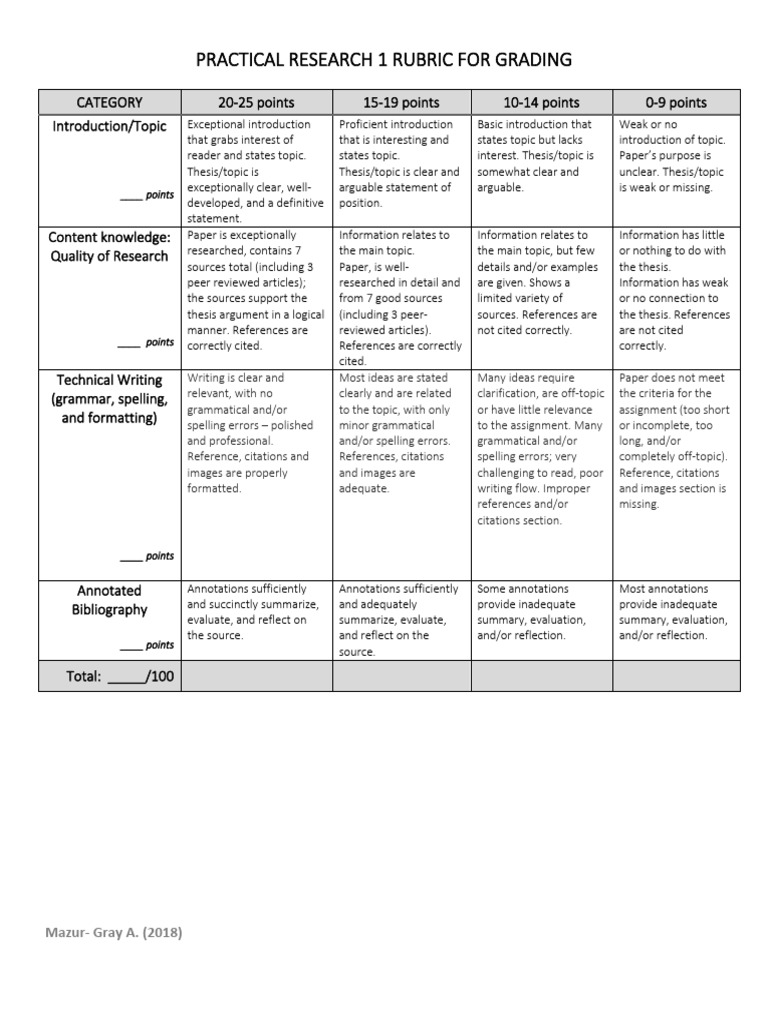 Rubric for Grading | PDF