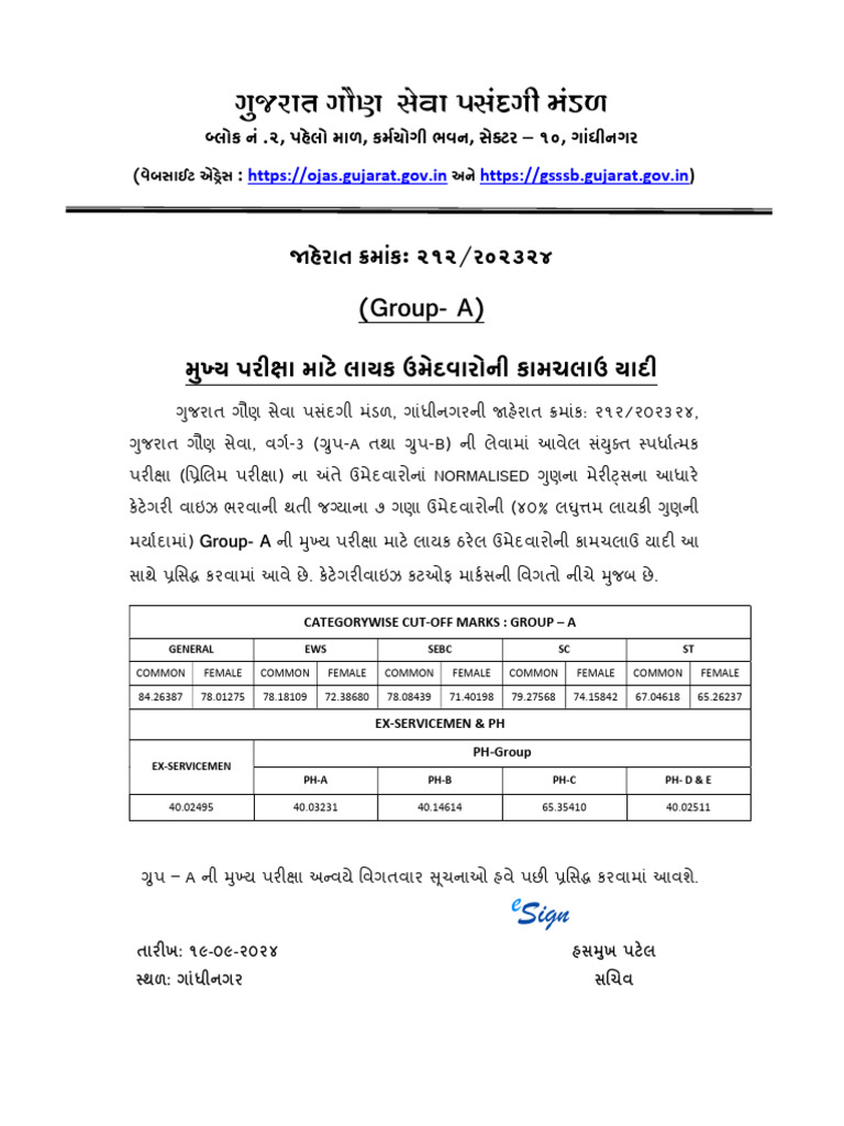 GSSSB CCE GRP - A | PDF