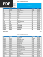 Definitions of IPC, CMM and SRM Manuals | PDF
