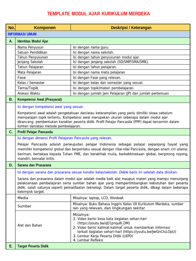 TEMPLATE MODUL AJAR | PDF