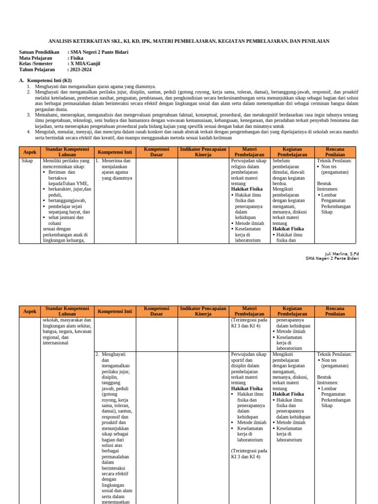 Analisis Keterkaitan SKL-KI-KD | PDF