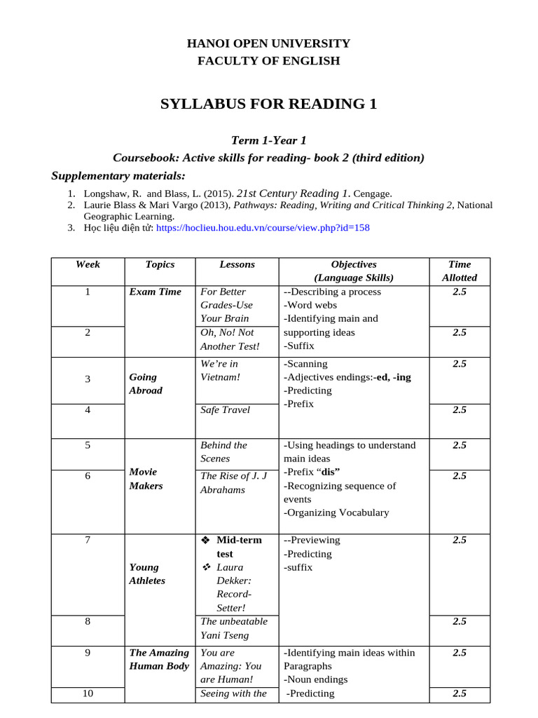 Syllabus For Reading 1 | PDF