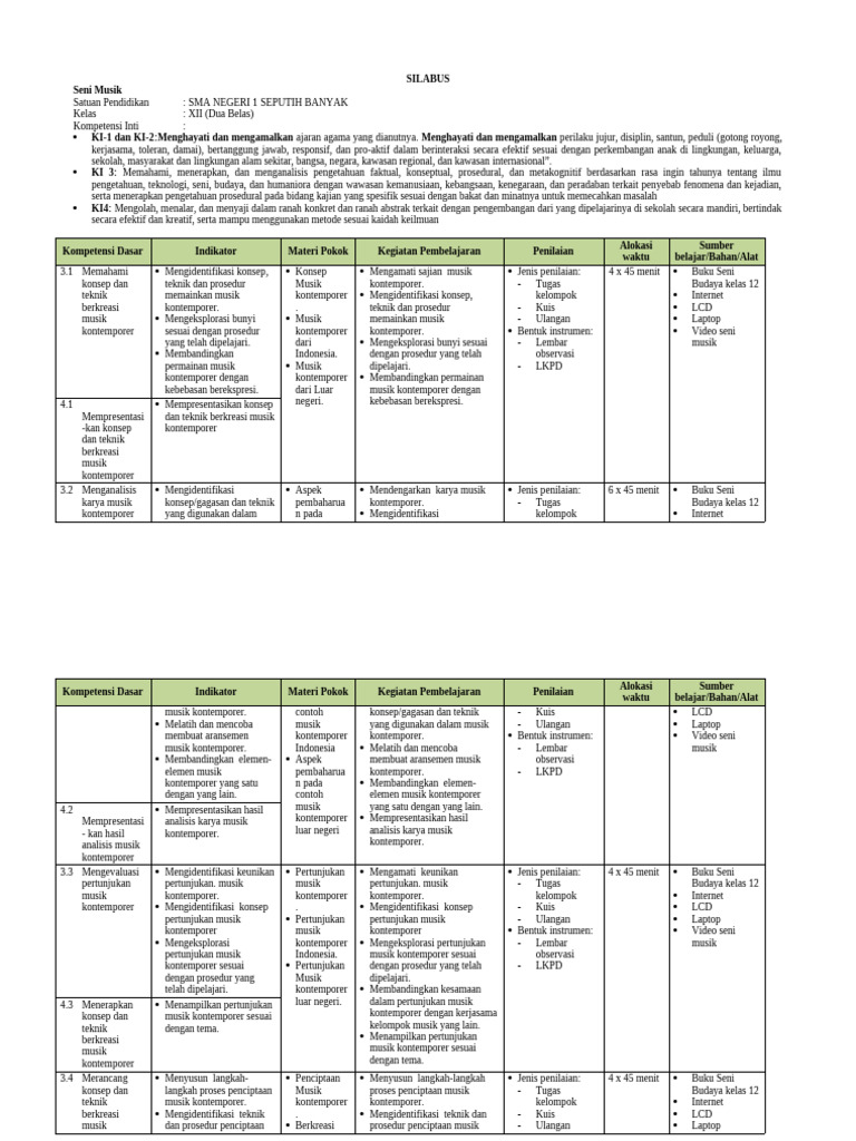 Silabus SENI MUSIK-12 | PDF
