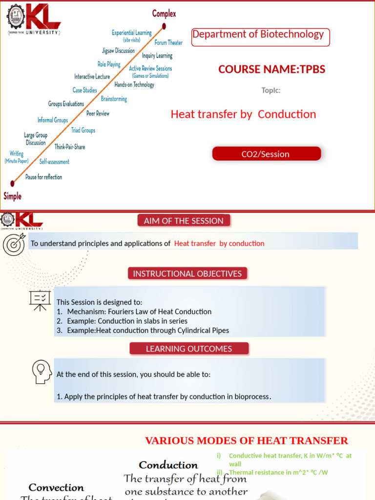 CO2 Heat Transfer by Conduction | PDF