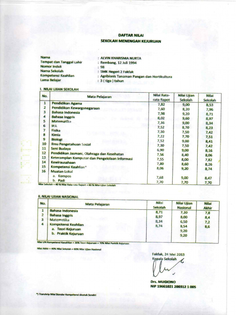 Transkip Alvin | PDF