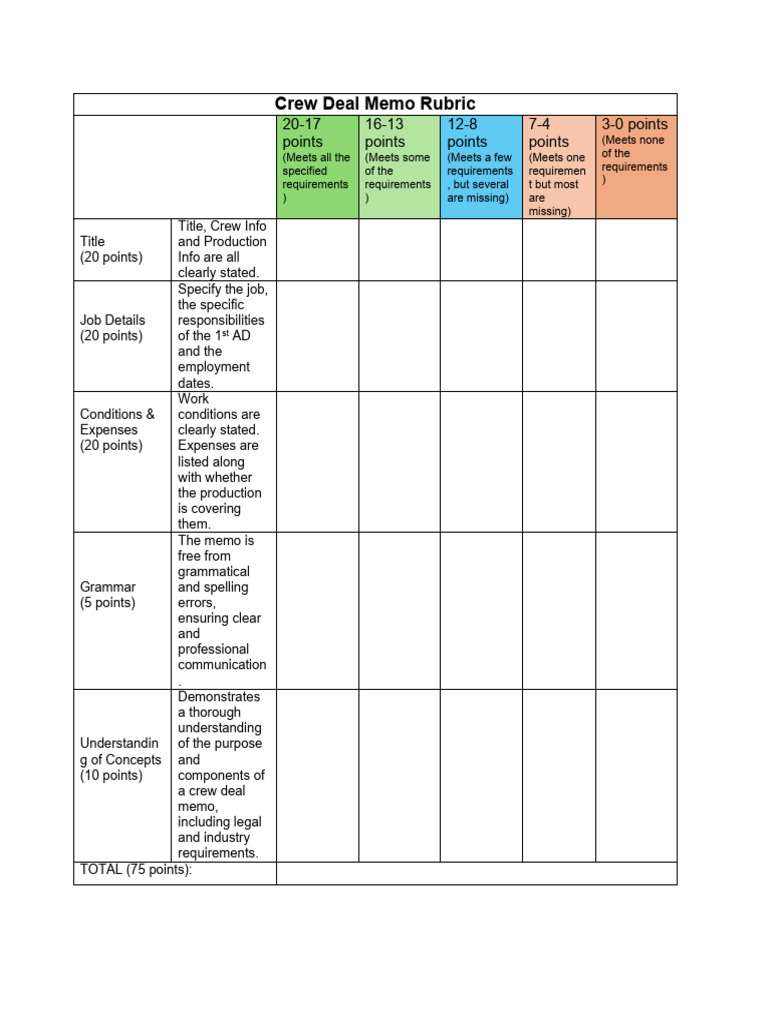 Crew Deal Memo Rubric | PDF
