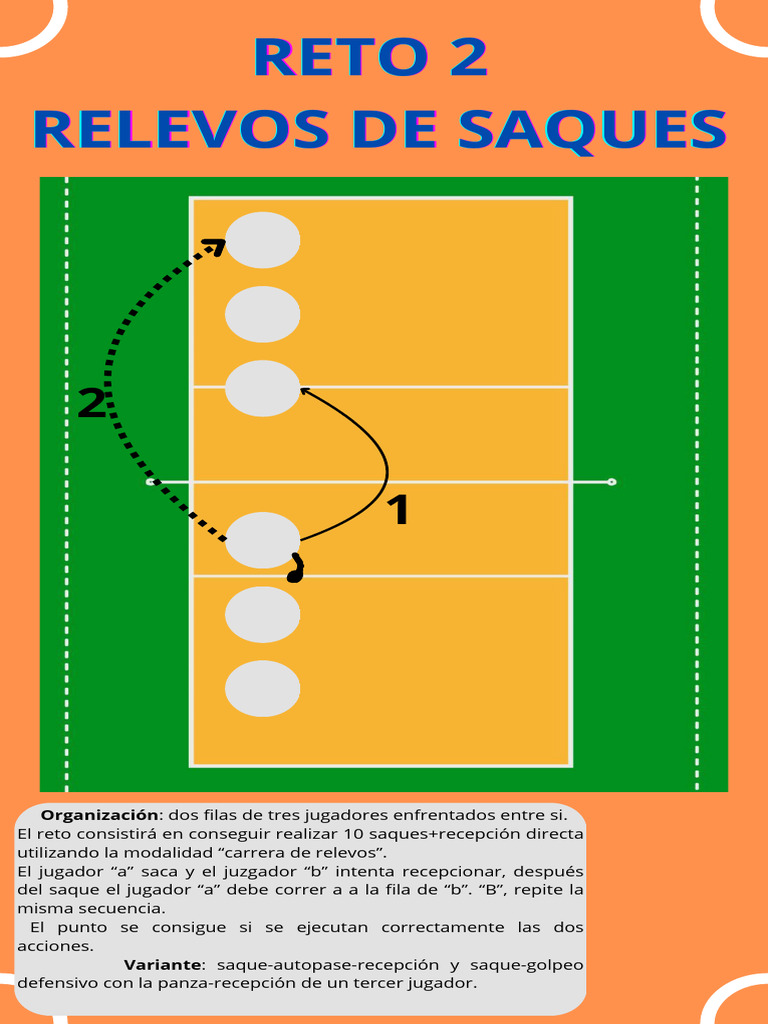 Reto 2 | PDF