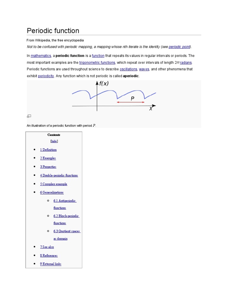 Periodic Function | Trigonometric Functions | Mathematical Analysis
