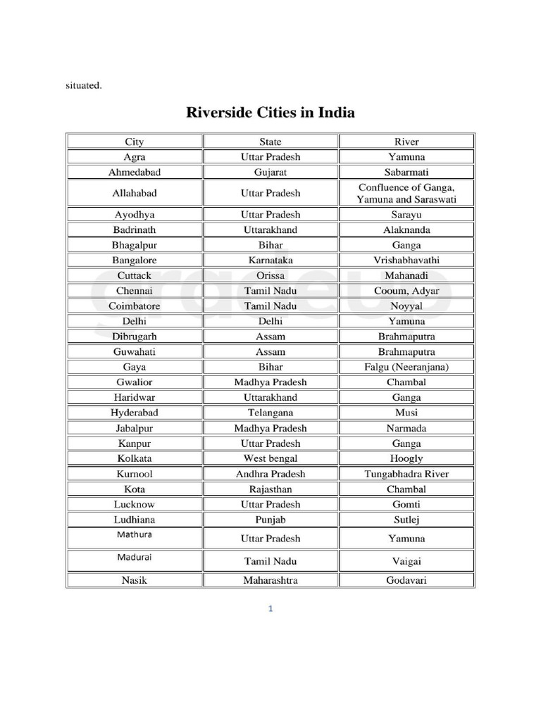 Riverside Cities | PDF