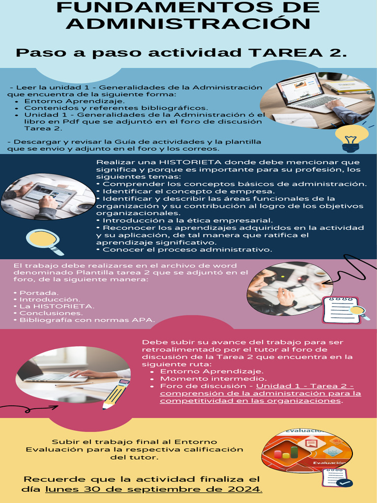 Infografía Tarea 2 - Fundamentos de Admon. | PDF