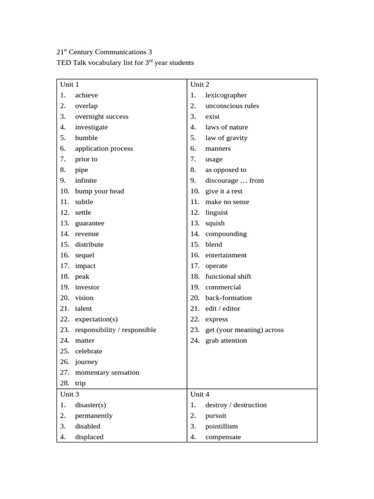 TED Talk Vocabulary List | PDF