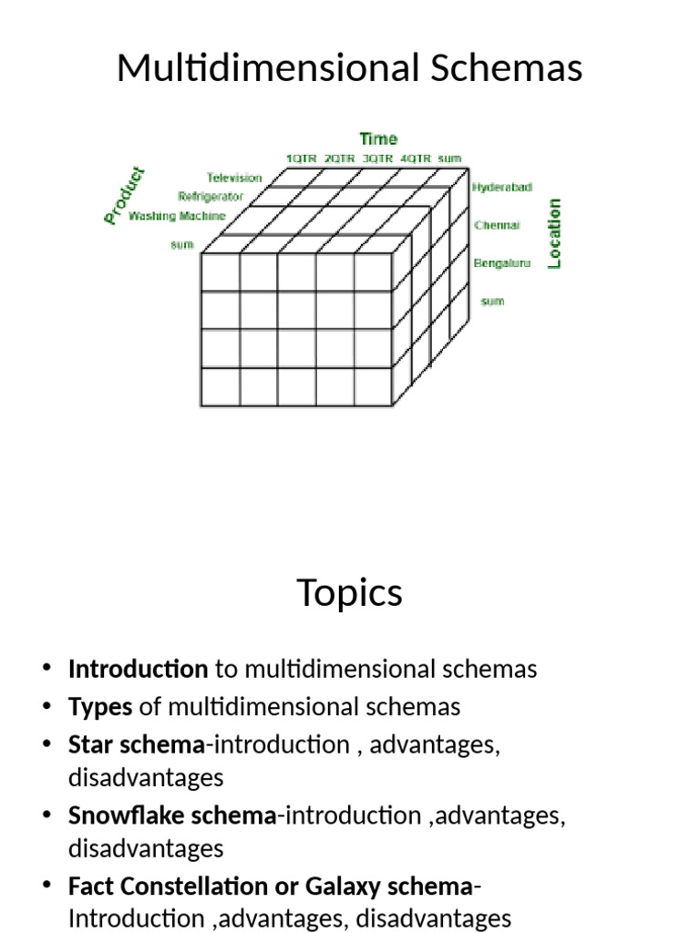 Multidimensional Schemas | PDF
