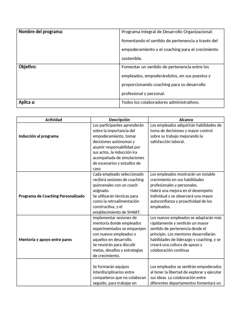 Programa de Induccion | PDF