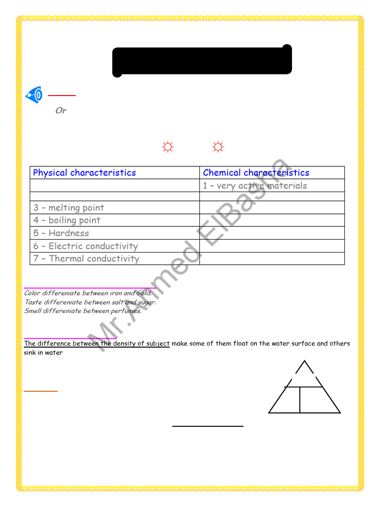 Prep.1 Unit 1 - Lesson 1 | PDF