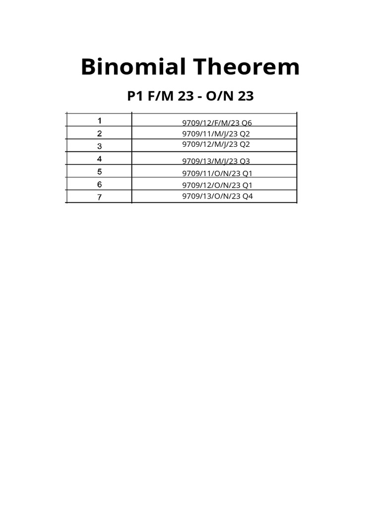 Binomial Theorem P1 2023 wpg | PDF