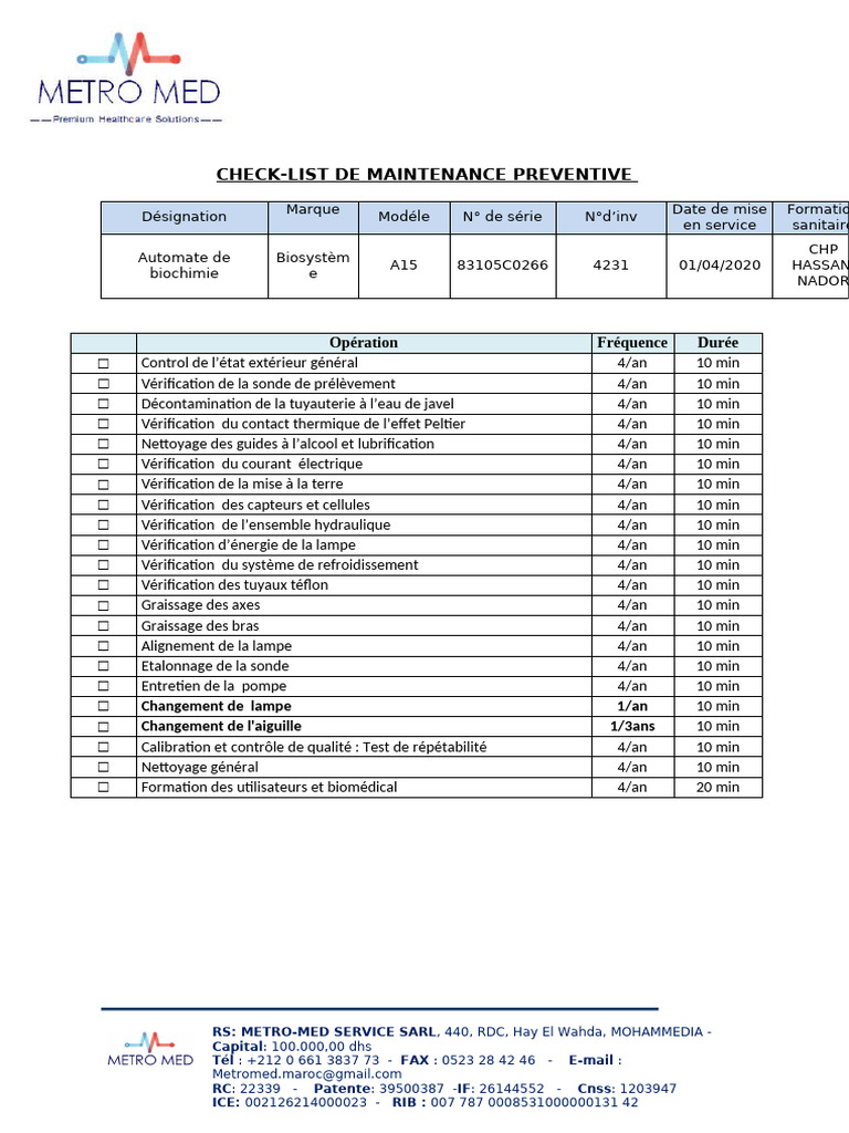 Check List Labo | PDF