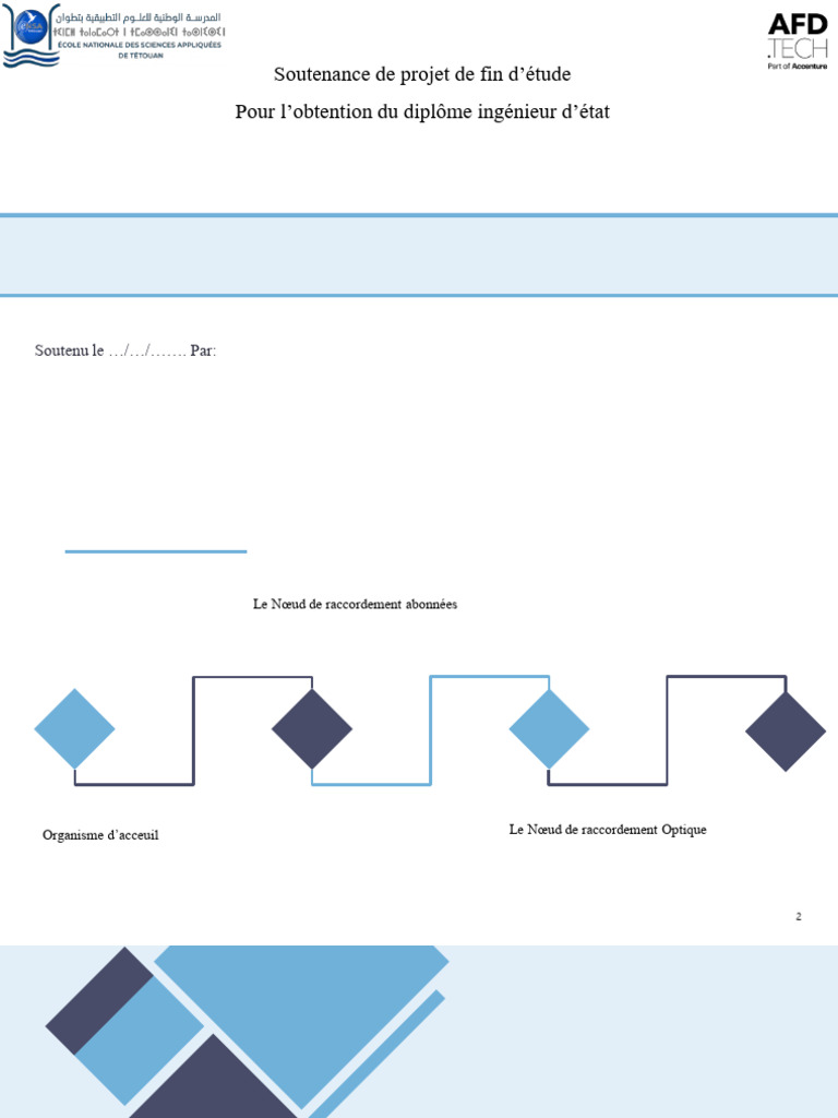 Modele 4 Presentation PFE | PDF
