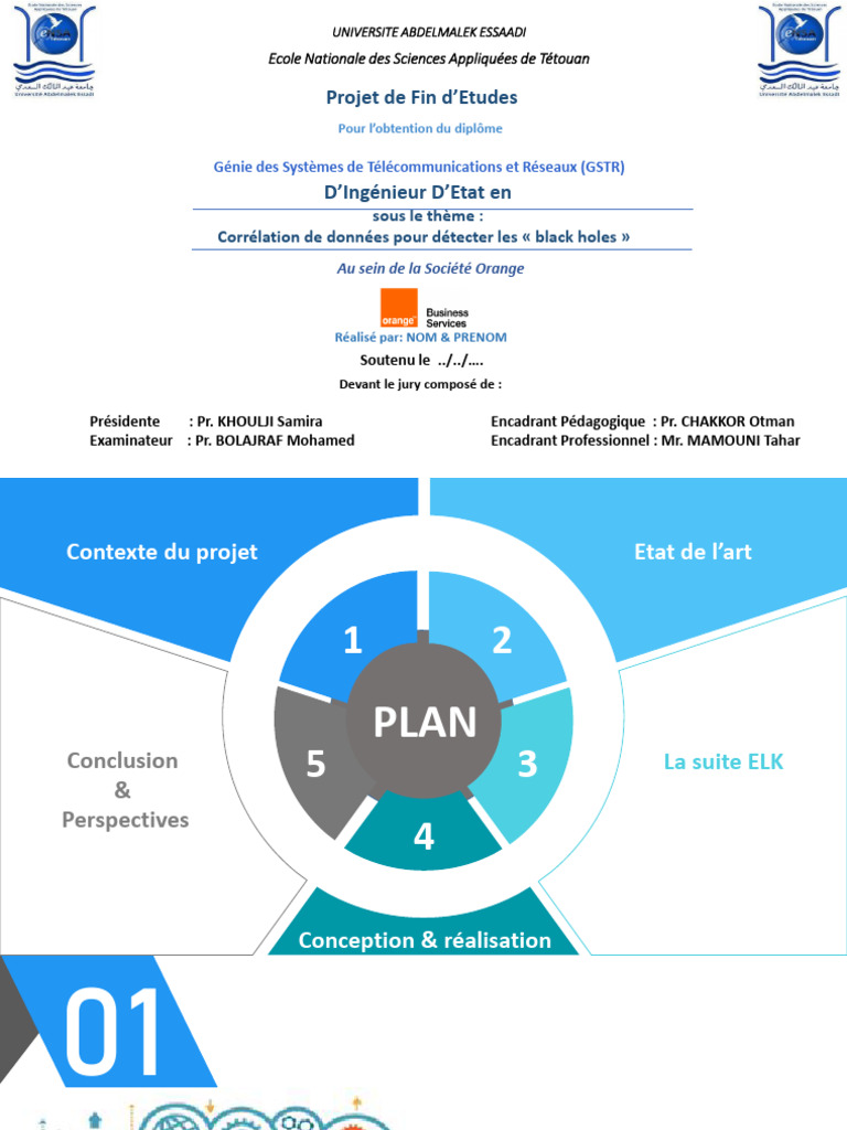 Modele 2 Presentation PFE | PDF