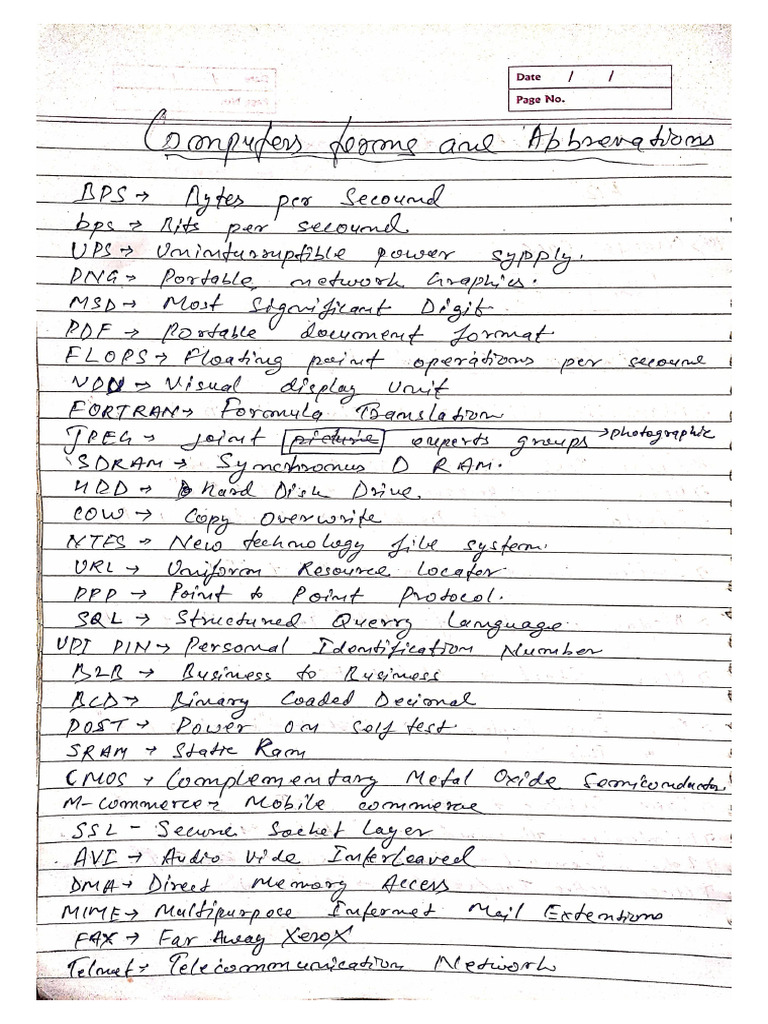 Computer Abbreviation | PDF