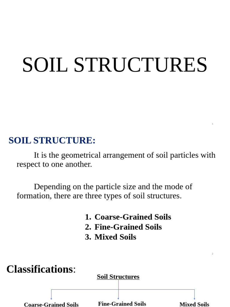 soil structure ppt | PDF