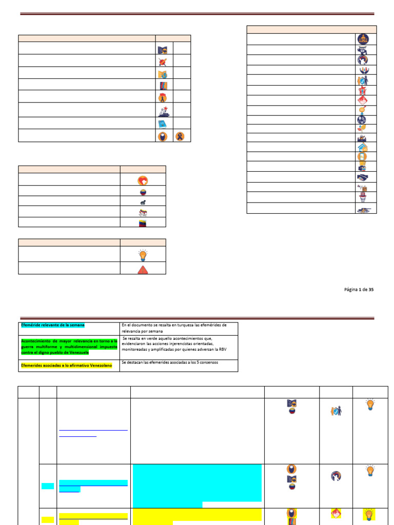 Efemerides Del 1 Al 29 de Febrero Del 2024 II | PDF | Venezuela | Hugo ...