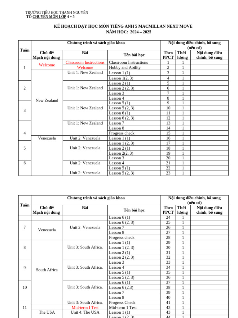 KH TA5.NGẦN.HC | PDF