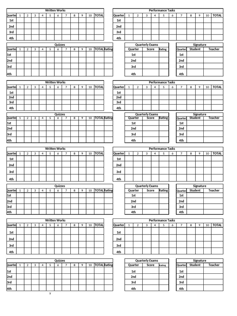 Assessment Card | PDF