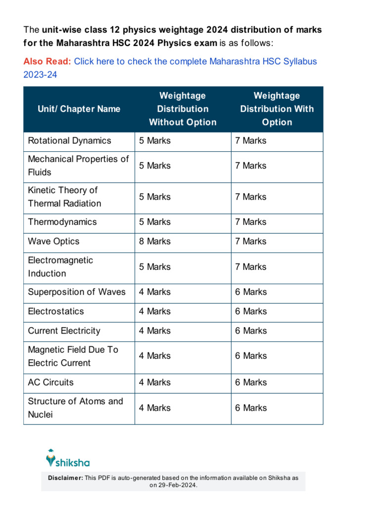 12th Physics Weightage | PDF
