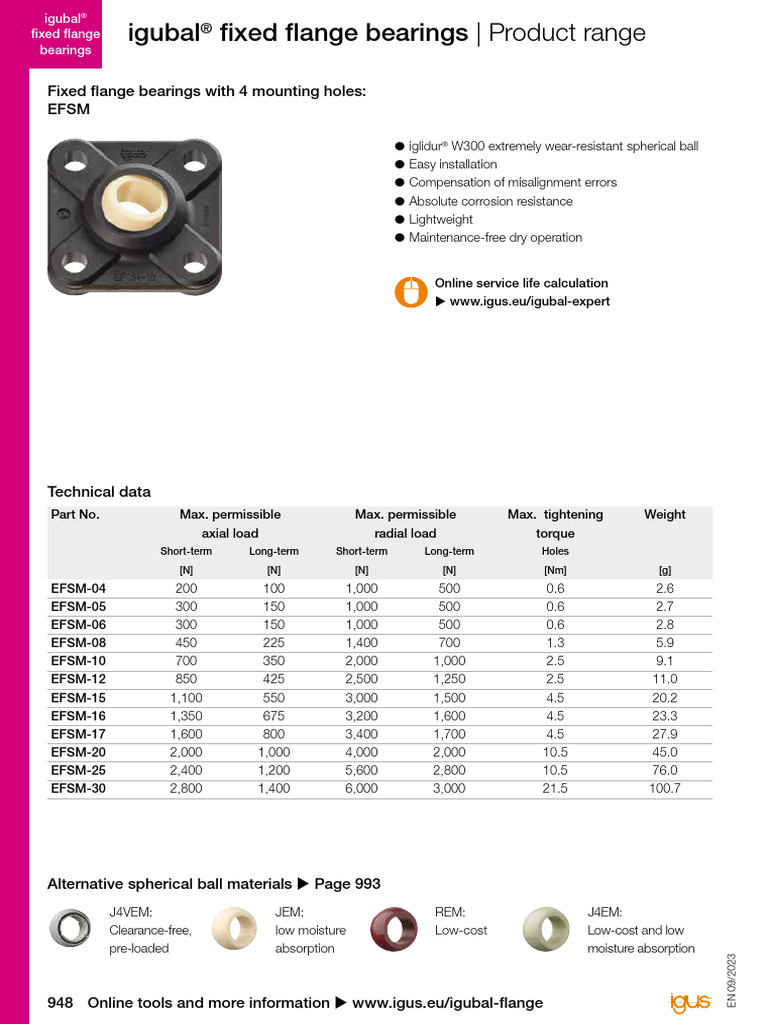 EU_igus_Factsheet_IGU_EFSM | PDF