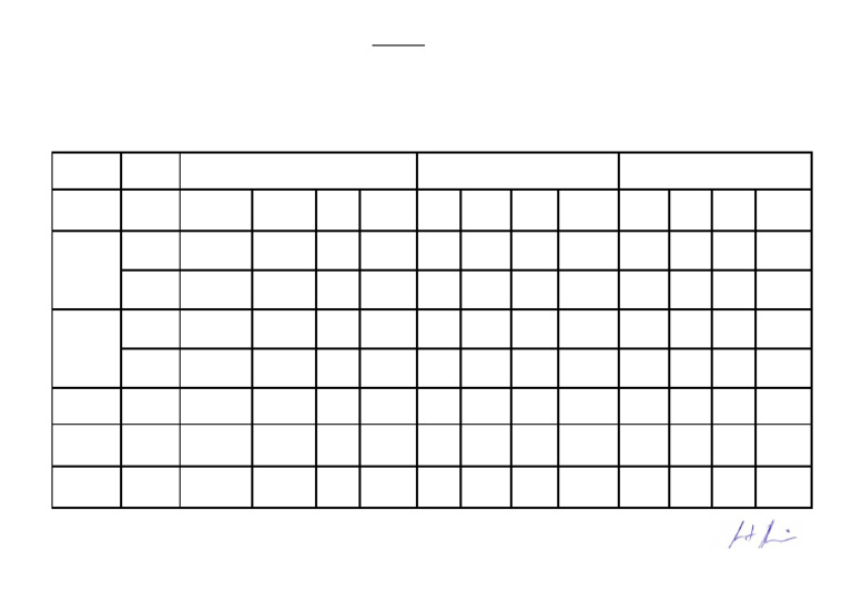 1st Sessional Date Sheet (3rd, 5th, 7th Sem) 2024-25 | PDF