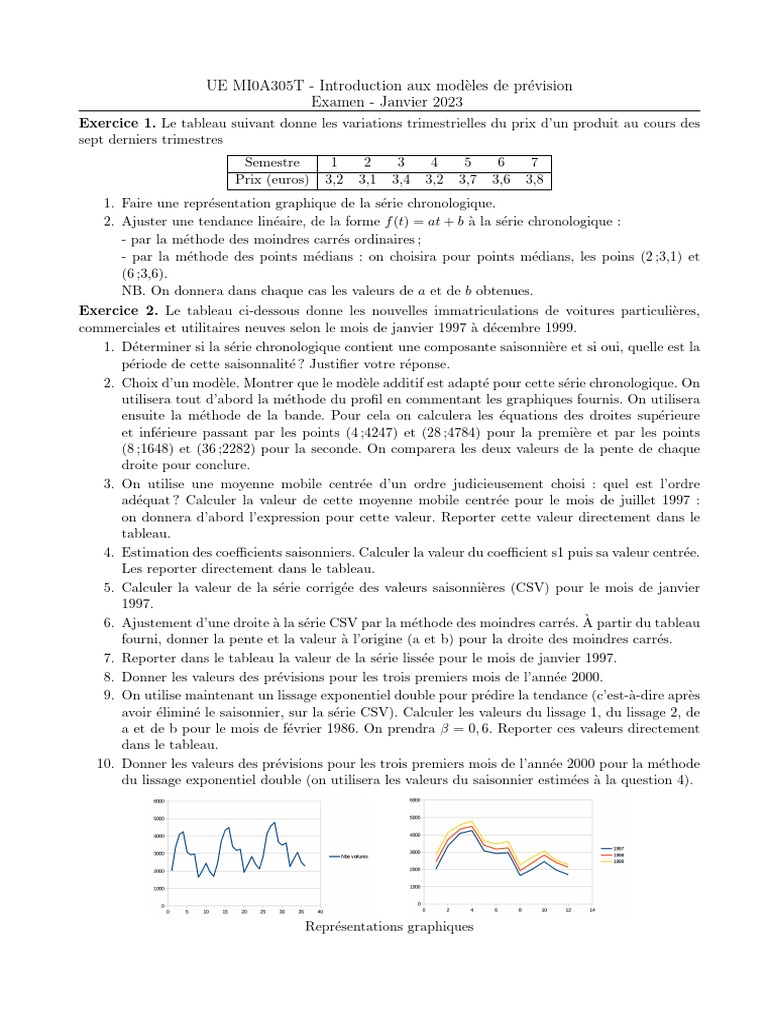 Examen Janvier 2023 | PDF