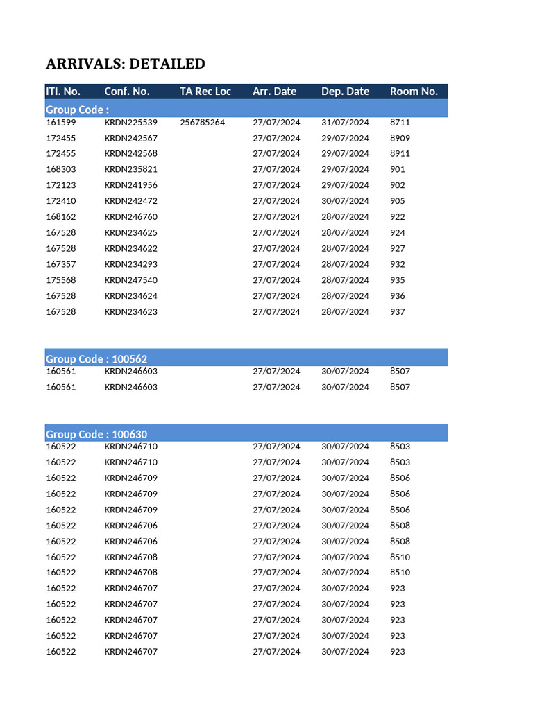 ARRIVAL_LIST-260724-2023 | PDF