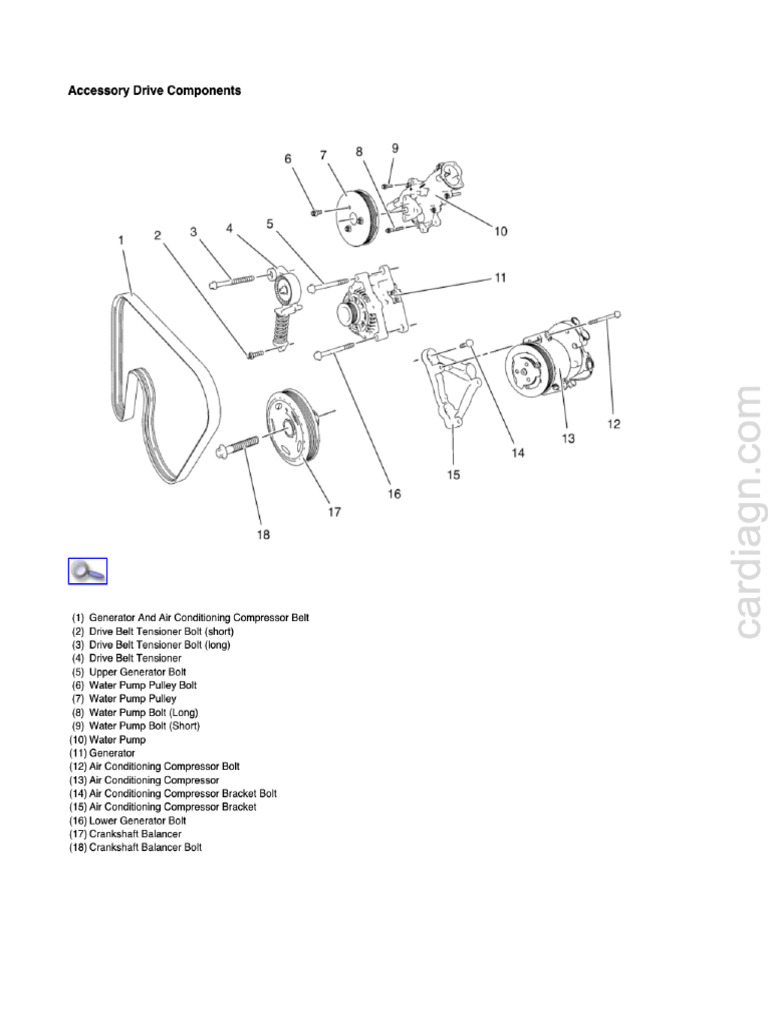 Opel Meriva B - Engine Mechanics - PDF Download | PDF