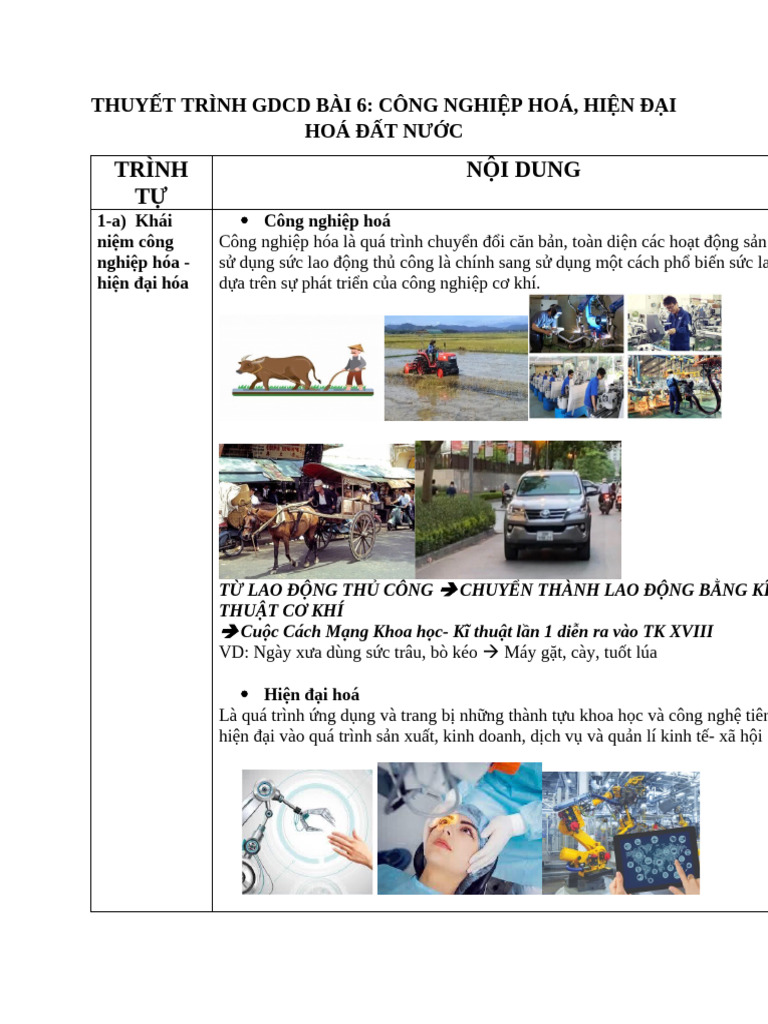 Thuyết Trình GDCD 11 | PDF