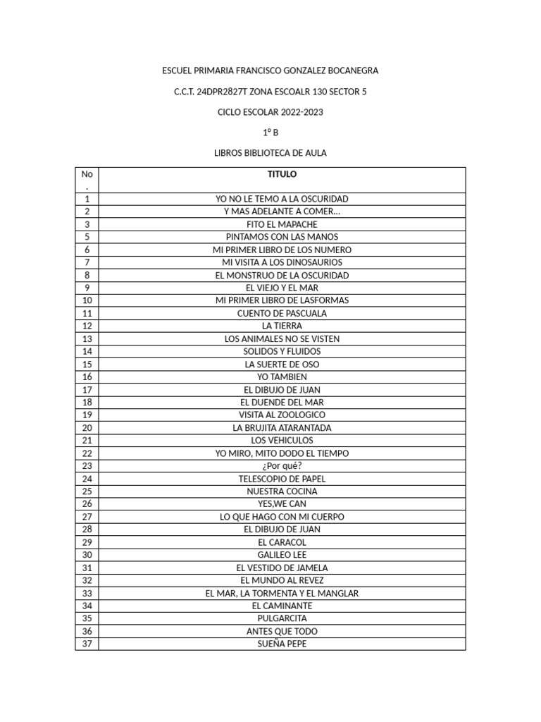 Documentos Finales | PDF